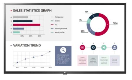 LG 43SM5KE-B 43 Inch Digital Signage with Tyco Add-On 10 Point Multi ...