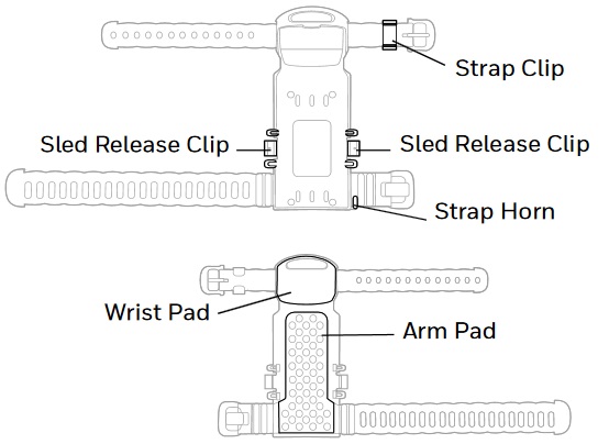 Honeywell CT40-WS-AB Extended Armband with Wrist Pad, used with CT40 ...