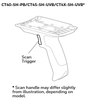 Honeywell CT4X-SH-UVB CT47/45 Booted Scan Handle