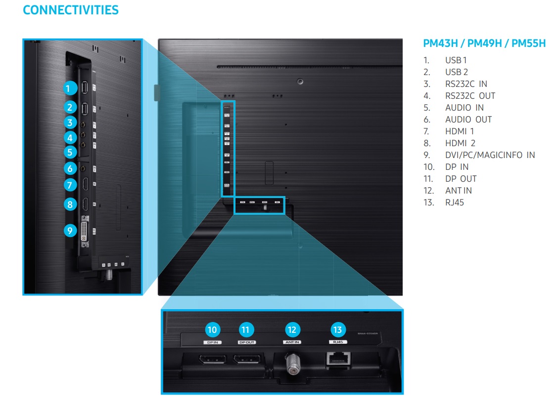 Samsung 7 Series 55 User Manual - intensivesecurity